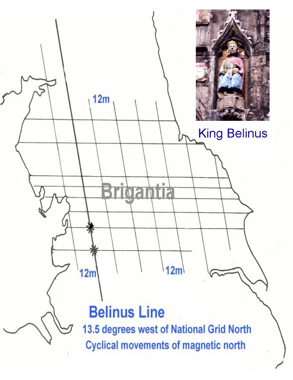 Belinus Line